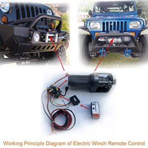 IVONNEY Ggeneric Wireless Winch Remote Control Kit Universal 12V Handset Switch Controller 100 Feet for ATV Truck Jeep SUV Car