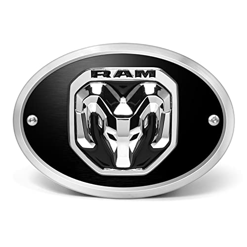 iPick Image Made for RAM 2019 up 3D Logo on Black Oval Billet Aluminum 2 inch Tow Hitch Cover