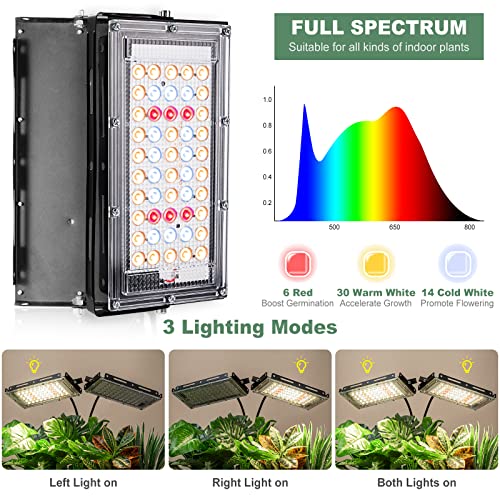 LORDEM Grow Light with Stand, Full Spectrum LED Plant Light for Indoor Plants, 200W Dual Heads Grow Lamp with Auto On/Off Timer, 3 Lighting Modes, 6 Dimmable Levels, Adjustable Tripod 15-63 inches