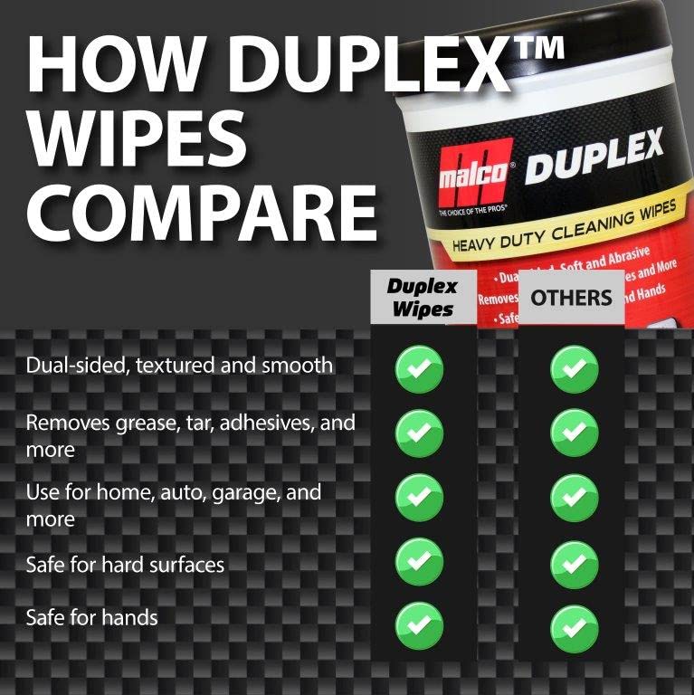 Malco Duplex Heavy Duty Cleaning Wipes for Home and Auto - Dual Sided Textured, Wet Wipes/Removes Grease, Tar, Paint, Oil, Dirt/No Residue/Safe for Hands/Made in USA (130 Wipes)