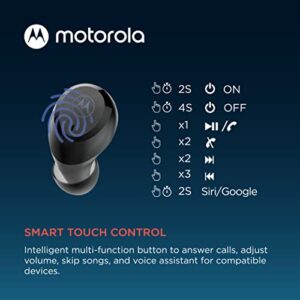 Motorola Moto Buds Charge - True Wireless Bluetooth Earbuds with Microphone - Lightweight, IPX5 Water Resistant, Touch-Control - Comfort Fit and Clear Sound - Includes Micro Charging Case - Black