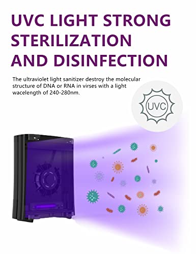 Air Purifiers, True Hepa 13 filters for Large Room, CADR 450 m³/h, Air Cleaner with UV-C Light, 3 Speeds, 3 Timers, Change Filter Reminder, Remove off 99.97% Dust, Allergens, Pollen, Pets, Hair, Smoke (black)