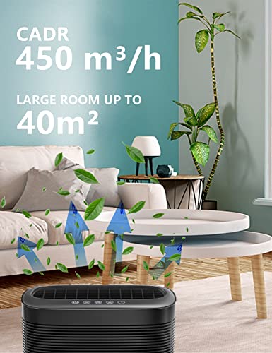 Air Purifiers, True Hepa 13 filters for Large Room, CADR 450 m³/h, Air Cleaner with UV-C Light, 3 Speeds, 3 Timers, Change Filter Reminder, Remove off 99.97% Dust, Allergens, Pollen, Pets, Hair, Smoke (black)