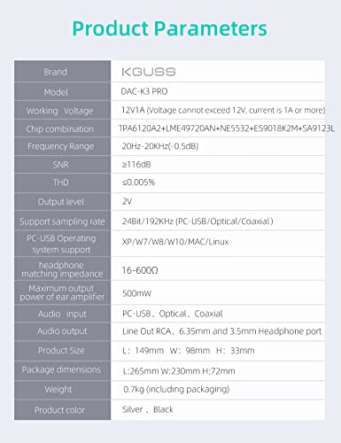 KGUSS DAC-K3 PRO USB DAC Headphone Amplifier Mini HiFi Optical/Coaxial/USB DAC Decoder Audio 24Bit 192KHz DA Converter ESS9018K2M Decoder Multifunctional Preamp Desktop Amplifier (Black)