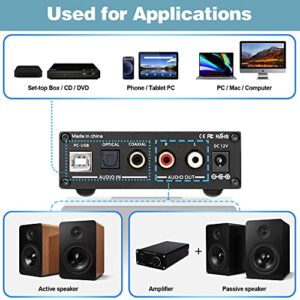 KGUSS DAC-K3 PRO USB DAC Headphone Amplifier Mini HiFi Optical/Coaxial/USB DAC Decoder Audio 24Bit 192KHz DA Converter ESS9018K2M Decoder Multifunctional Preamp Desktop Amplifier (Black)