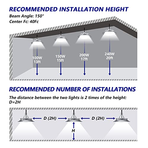 100W UFO LED High Bay Light Commercial Light,6500K AC85~277V, With Chain Non-Dimmable,Lightweight Aluminum Alloy LED Industrial Lamp for Garage Warehouse Workshop Shopping Mall Stadium Exhibition Hall