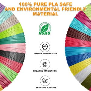 3D Pen Filament Refills 30 Colors, Yungden PLA 1.75mm for 3D Pen, High Precision Diameter Tolerance ±0.02MM, 300 feet in Total, 3D Pen Colors, Compatible with MYNT3D, SCRIB3D 3D Pens and 3D Printer