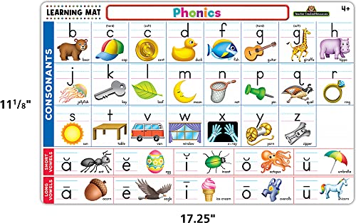 Phonics Learning Mat