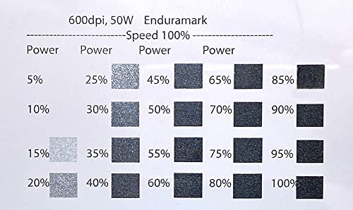 12oz Enduramark Charcoal Laser Marking Spray for Glass and Ceramics