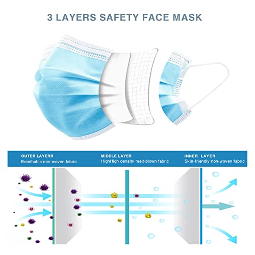 Blue Disposable Face Masks, 100 Pcs Disposable Masks, 3-ply Non-Woven Disposable Face Covers, Breathable Face Mask for Adults and Teens for Disposable Use