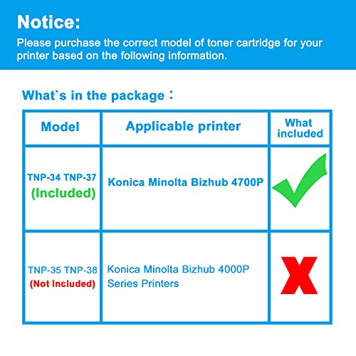 LCL Compatible Toner Cartridge Replacement for Konica Minolta TNP34 TNP-34 TNP37 TNP-37 A63T01W A63T01F 20000Pages Bizhub 4700P (1-Pack Black)