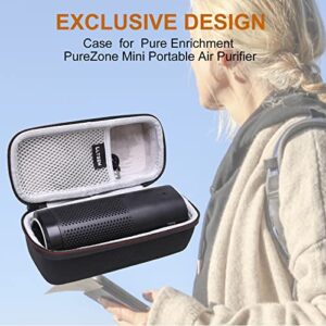 LTGEM EVA Hard Case for Pure Enrichment PureZone Mini Portable Air Purifie - Protective Carrying Storage Bag