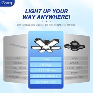 Grarg 2 Pack 185W LED Garage Lights, 18500LM 6500K Deformable Garage Ceiling Light with 6 Adjustable Panels, Super Bright Garage Light Compatible with E26/E27 Socket for Basement, Warehouse, etc