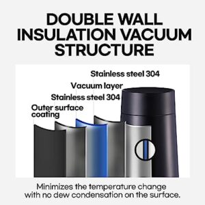 PILEUS INSULATED THERMOS WATER BOTTLE 17oz-14H Hot & 58H Cold, 7Layer Insulated Cap, Double Wall Insulation Vacuum Structure, Medical Grade StainlessSteel304(18/8) BPA-Free Tritan, Food Grade Silicone