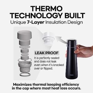 PILEUS INSULATED THERMOS WATER BOTTLE 17oz-14H Hot & 58H Cold, 7Layer Insulated Cap, Double Wall Insulation Vacuum Structure, Medical Grade StainlessSteel304(18/8) BPA-Free Tritan, Food Grade Silicone