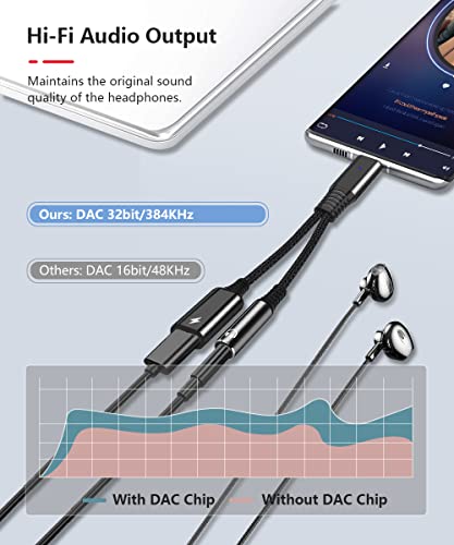 Vcddom Upgraded 2 in 1 USB C to 3.5mm Headphones Adapter with PD Fast Charging Compatible for Pixel 5 4 3 2 XL, Galaxy S22 S22+ S21 S21+ S20 Note20, iPad Pro 2018 and More