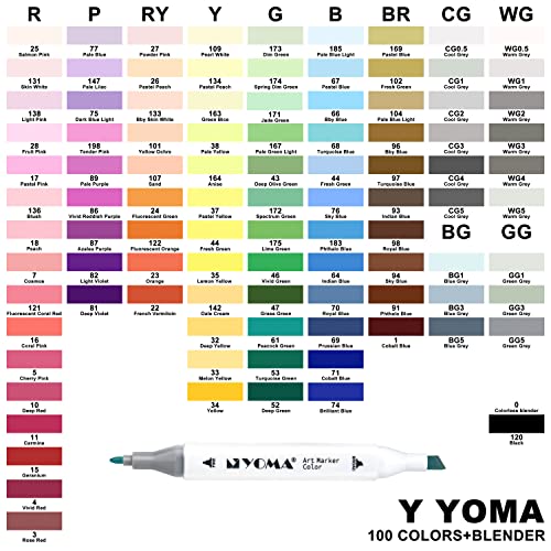 Y YOMA 100 Colors Alcohol Markers Dual Tip Markers Art Markers Set, Unique Colors (1 Marker Case) Alcohol-based Ink, Fine & Chisel, White Penholder