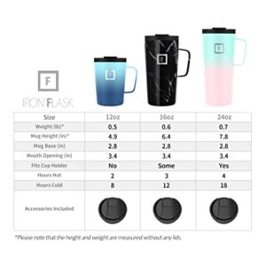 IRON °FLASK Grip Coffee Mug 2.0-24 Oz, Leak Proof, Vacuum Insulated Stainless Steel Bottle, Double Walled, Thermo Travel, Hot Cold, Water Metal Canteen - Cotton Candy