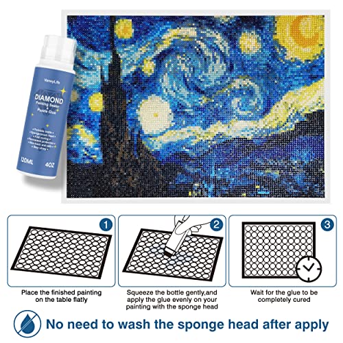 VansyLife Diamond Painting Sealer 120ML with Sponge Head, 5D Diamond Painting Glue and Jigsaw Puzzle Glue for Permanent Hold & Shine Effect (4 OZ)