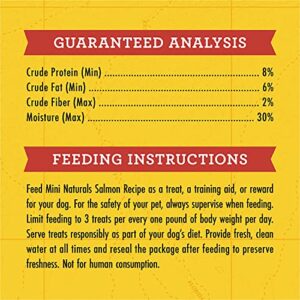 Zuke's Mini Naturals Dog Training Treats, Salmon Recipe, Soft Mini Dog Treats with Vitamins & Minerals, Made for All Breed Sizes (Salmon, 16 Ounce (Pack of 2))