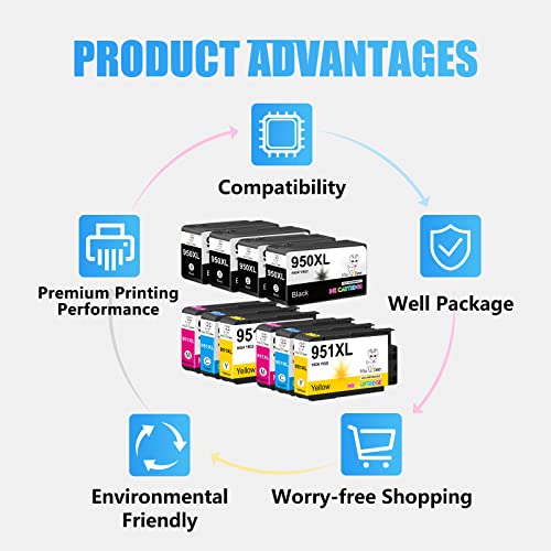 Miss Deer Compatible High Yield Ink Cartridges Replacement for HP 950XL 951XL Combo Pack, Works with HP Officejet Pro 8600 8610 8620 8630 8640 8100 8615 251dw 271dw 276dw (4BK, 2C, 2M, 2Y)