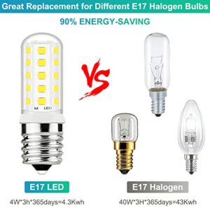 Upgraded 5304517886 KEI D28a KEL2811 LED Bulb E17 4W Replace 5304498578 7297114000 7241552801 5304495326 Compatible with Frigidaire Kenmore Electrolux Crosley 120V Freezer Lamp Cool White 6000K