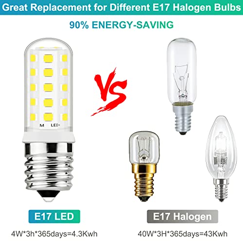 Upgraded 5304517886 KEI D28a KEL2811 LED Bulb E17 4W Replace 5304498578 7297114000 7241552801 5304495326 Compatible with Frigidaire Kenmore Electrolux Crosley 120V Freezer Lamp Cool White 6000K