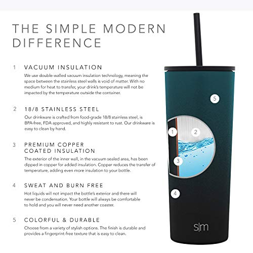 Simple Modern Insulated Tumbler with Lid and Straw | Iced Coffee Cup Reusable Stainless Steel Water Bottle Travel Mug | Spring Break Gifts For Her & Him | Classic Collection | 12oz | Moonlight