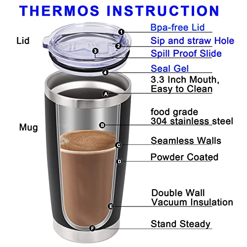 Wotermly Travel Coffee Mugs with Lid, Blue Insulated Coffee Mugs, Reusable Temperature Control Coffee Cups Tumblers, 20oz Stainless Steel Double Wall Vacuum Coffee Travel Mug, 1 Blue