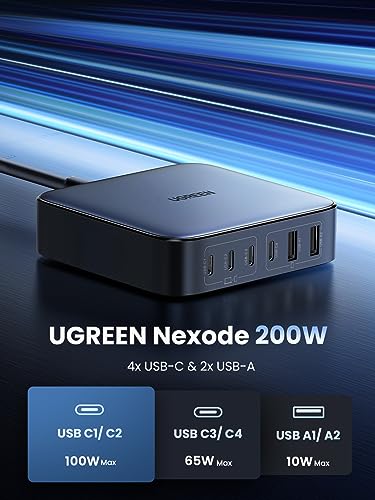 UGREEN 200W USB C Charger, Nexode 6 Ports GaN Desktop Charger, USB C Charging Station Compatible with MacBook Pro/Air M1 M2, iPad Pro/Air, iPhone 15 Pro Max/14, Galaxy S23 Ultra, Steam Deck, Dell XPS