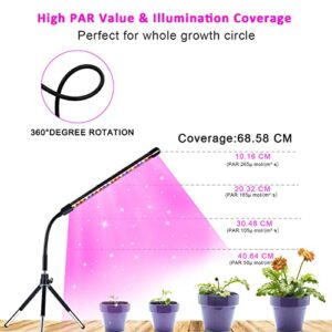 Ldmhlho LED Plant Lights with Small Tripod, Full Spectrum 20 LEDs Grow Lamp with 3H/9H/12H Timing On&Off & 3 Switch Modes and Adjustable Gooseneck for Indoor Plants (No Adapter)