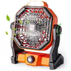 camping fan with led lantern, 25hours rechargeable fan portable outdoor tent fan with quiet brushless motor, 270°head rotation, perfect battery operated powered fan for picnic, bbq, fishing, travel