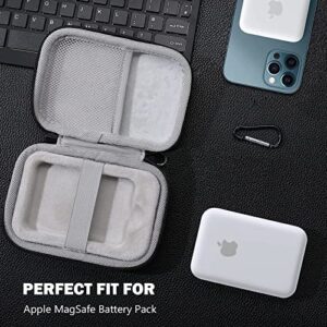 ProCase Hard Case for AirPods Max Bundle with Shockproof Carrying Case Compatible with MagSafe Battery Pack