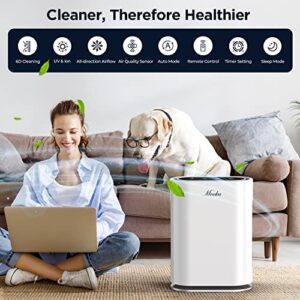 Large Room True HEPA+ Air Purifier 1,750 Sq Ft, Auto Mode, Air Quality Sensor, 6-Point Purification, for Allergies and Pets, Rid of Dander, Dust, Smoke, Odor, 2022 Upgrade Model