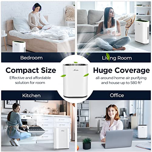 Large Room True HEPA+ Air Purifier 1,750 Sq Ft, Auto Mode, Air Quality Sensor, 6-Point Purification, for Allergies and Pets, Rid of Dander, Dust, Smoke, Odor, 2022 Upgrade Model