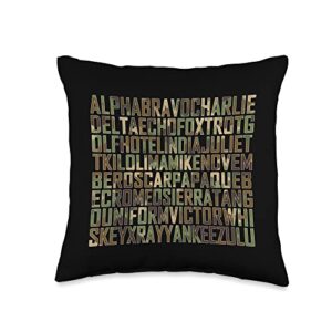 alpha bravo charly nato alphabet military design alpha bravo phonetic nato alphabet military pilot camouflage throw pillow, 16x16, multicolor