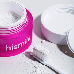 Hismile Pap+ Teeth Whitening Powder, Enamel Safe , Active Ingredients, Active Whitening, Tooth Powder for Sensitive Teeth, Advanced Stain Removal