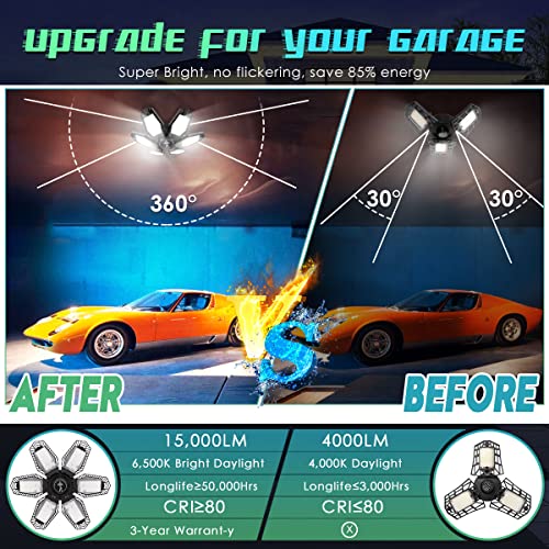 150W Motion Sensor Garage Lights 2 Pack 15000lm Garage Lighting Ultra Bright Motion Activated Garage Light Bulbs with 6 Adjustable Panels Shop Light for Garage Attic Warehouse Workshop Basement