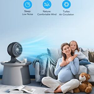 Govee Table Fan for Bedroom, 9" Desk Air Circulator Fan for Whole Room with Temperature Sensor H5100, 8 Speed Settings, 24H Timer, Auto Mode, 27dB Quiet Portable Turbo Force Table Fan for Home Office