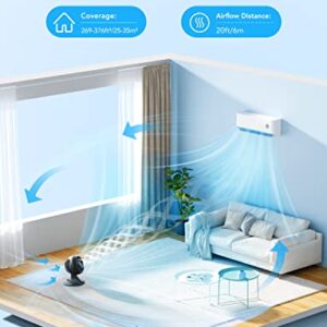 Govee Table Fan for Bedroom, 9" Desk Air Circulator Fan for Whole Room with Temperature Sensor H5100, 8 Speed Settings, 24H Timer, Auto Mode, 27dB Quiet Portable Turbo Force Table Fan for Home Office