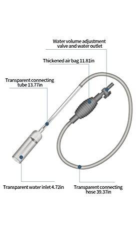 HappyPIG Hose Fish Tank Water Change, Aquarium Water Changer,Aquarium Vacuum with Valve Switch Siphon Sand Cleaner for Aquarium Water Change（5.58ft）