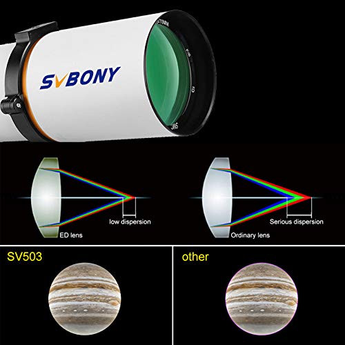 SVBNOY SV503 Telescope, 70mm ED Extra Low Dispersion Achromatic Refractor OTA, Bundle with Extension Tube M42x0.75, Kit Length 5mm 10mm 15mm 20mm, for Astrophotography