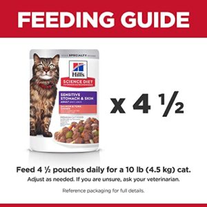 Hill's Science Diet Adult Sensitive Stomach & Skin Wet Cat Food Pouches, Salmon & Tuna, 2.8 oz., 24-Pack