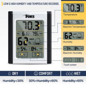 iPower 4 Inch 195 CFM Inline Fan, Upgrade Air Carbon Filter, 8 Feet Ducting Speed Controller Rope Hanger and Temperature Humidity Monitor Kits, 4', Grow Tent Ventilation