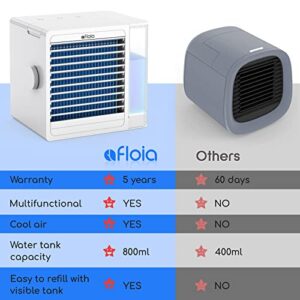 Afloia Portable Air Conditioner, Speed Adjustable 3 in 1 Evaporative Air Cooler Fan, USB Powered Personal Conditioner with 800ml Water Tank for Home, Office, Bedroom, Kitchen