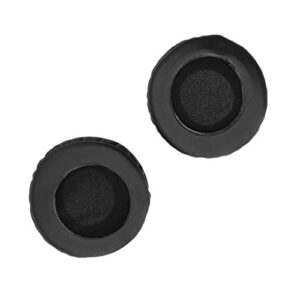 Shanrya 65mm Ear Pad, Easy to Install Headphone Earpad Comfortable Replacement Artificial Leather for Headphone Headset(Black)