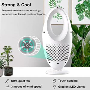 HoLarXuQ Desk Fan,12 Inch Bladeless Fan Small Table Fan USB Rechargeable Battery Operated,Quiet Portable Personale Fan Bedside Fans with 3 Cooling Speeds Touch Sensing Gradient Dimming for Bedroom