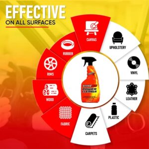 ShineN9 All-Purpose Cleaner – Professional Power Car Cleaner Spray – Multipurpose Exterior Interior Car Cleaner for Upholstery, Leather, Vinyl, Rims – Fast and Easy Car Cleaning for Grease, Stains, Dirt