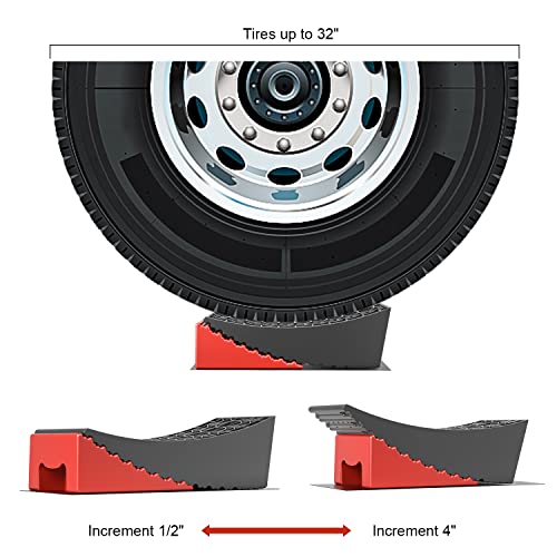 Rophor Camper Leveler 2 Packs, New Version Ramps Kit for Travel Trailer, Up to 35,000 lbs, Non-Slip Design, Faster and Easier Than RV Leveling Blocks