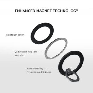 YOWZA Magsafe Grip Magnetic Phone Ring Holder for iPhone 13/12 Adjustable Finger Ring Grip Compatible with Mag Safe Accessories Removable and Wireless Charging Compatible Magsafe